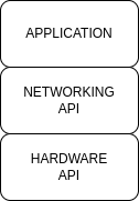 The ISOBUS Hello World! — AgIsoStack++ 1.0.0 documentation